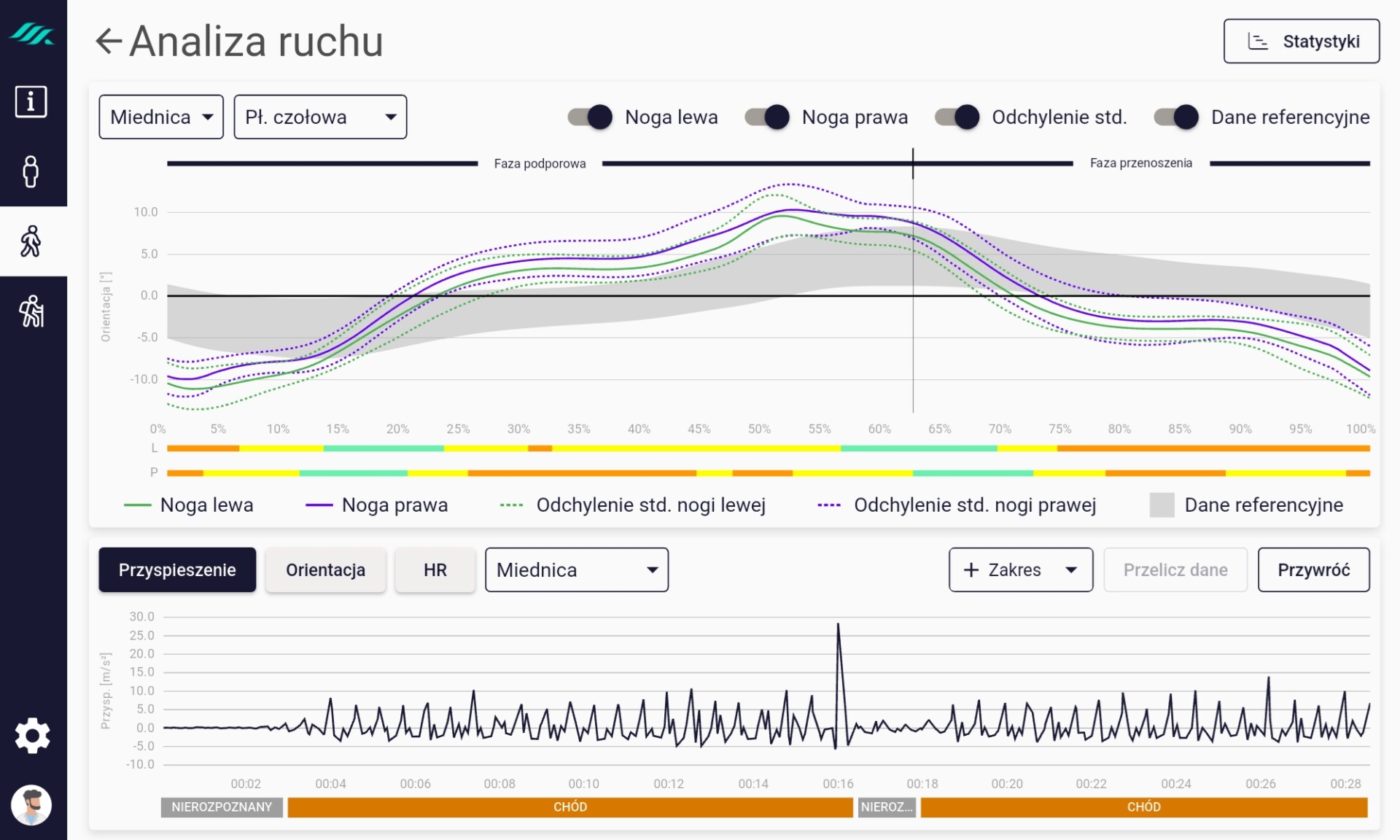 EN Jak działa MOKA? – Mokamed.pl